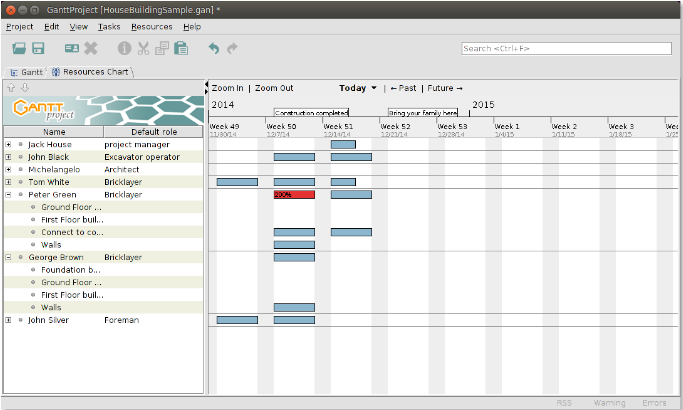 GanttProject: precios, funciones y opiniones